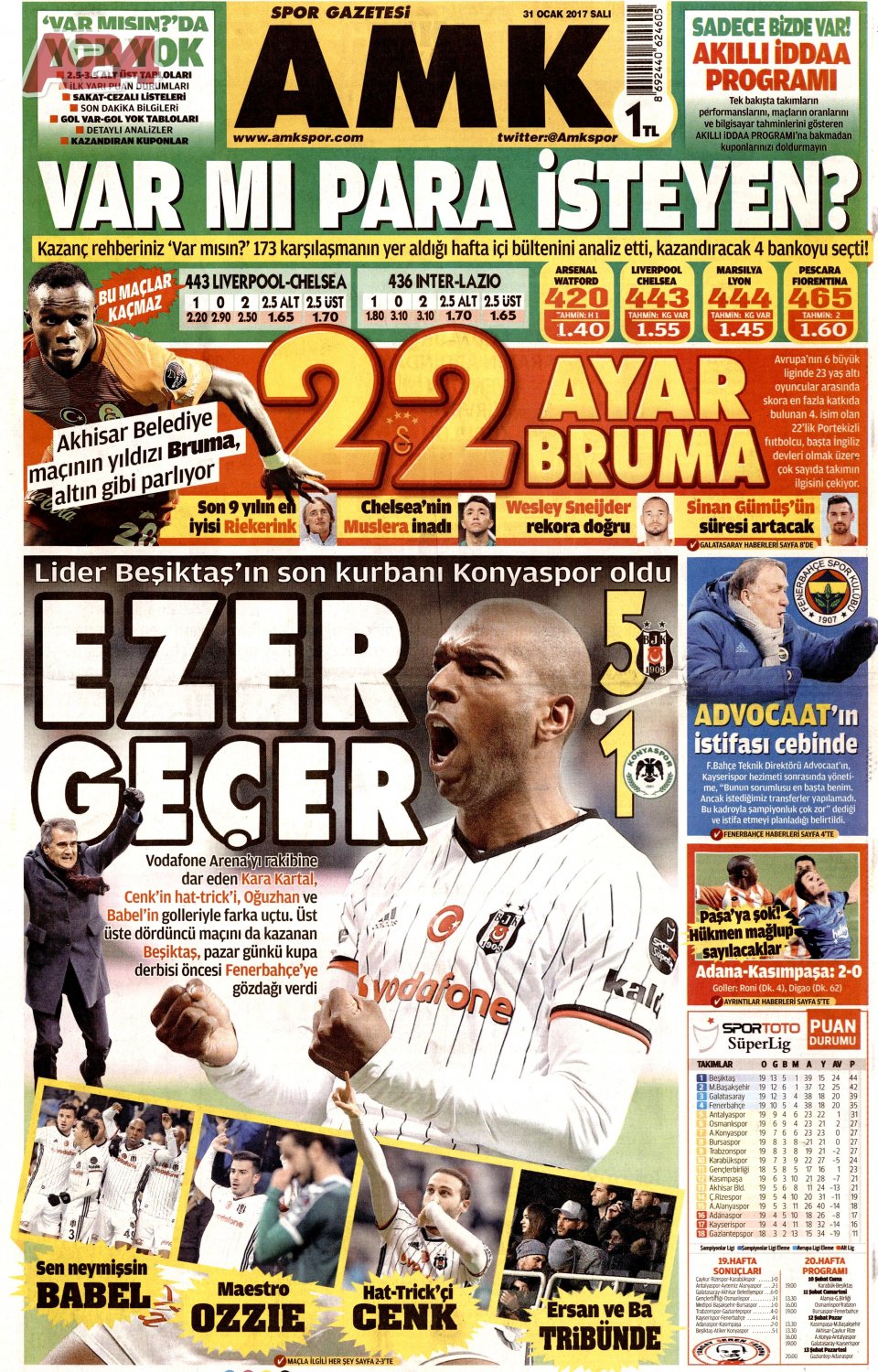 AMK Gazetesi 31.01.2017 tarihli manşeti